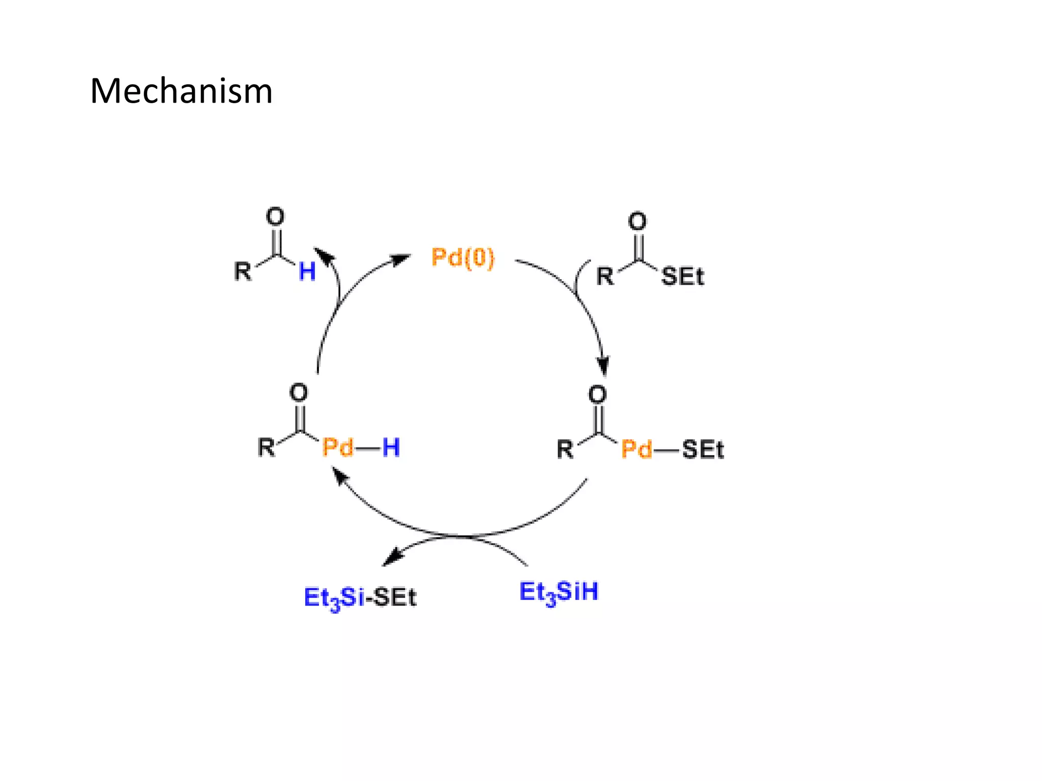 ORGANOZINC REAGENT | PPTX