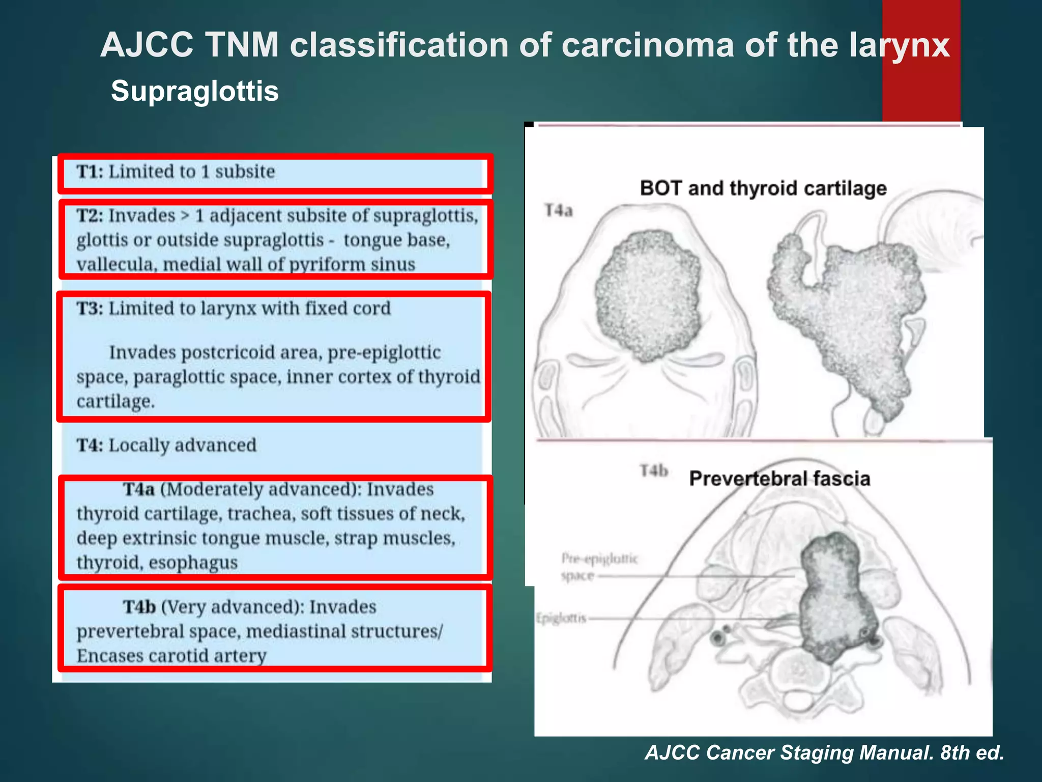 Organ preservation in laryngopharyngeal cancers | PPTX | Cancer | Diseases and Conditions