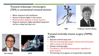 Organ preservation in rectal cancer.pptx