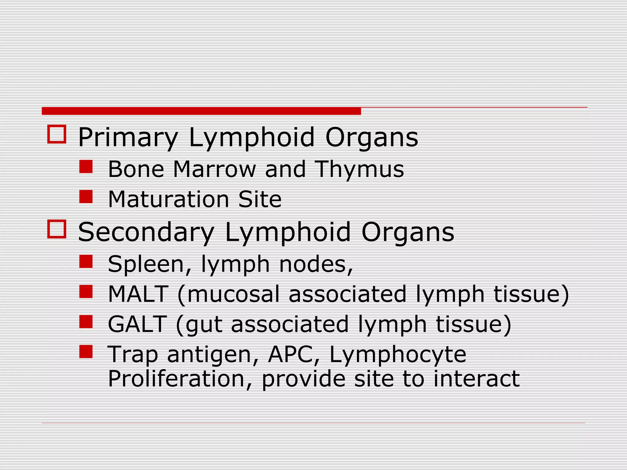 Organs | PPT