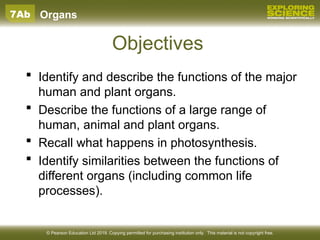 organsandsystemsinthehumanbody-140512123827-phpapp01.ppt