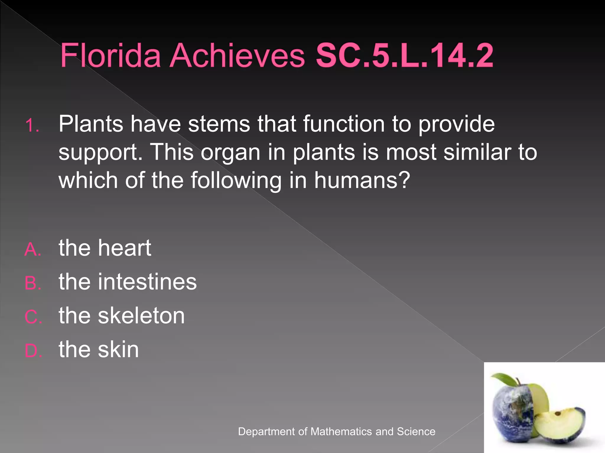 Organs human body sat flip book systems compare plants and animals 2015 ...