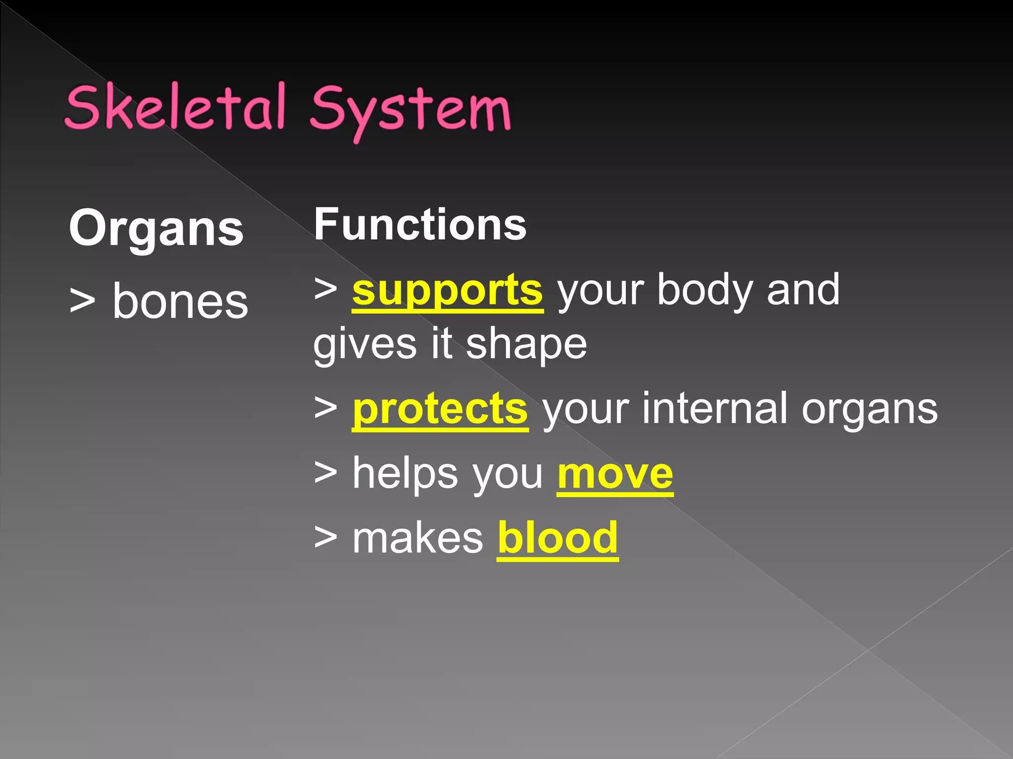 Organs human body sat flip book systems compare plants and animals 2015 ...