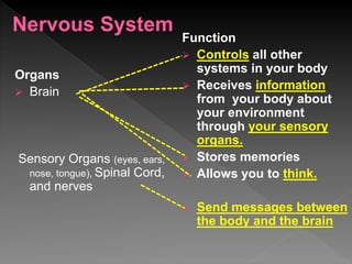 Organs human body sat flip book systems compare plants and animals 2015 ...