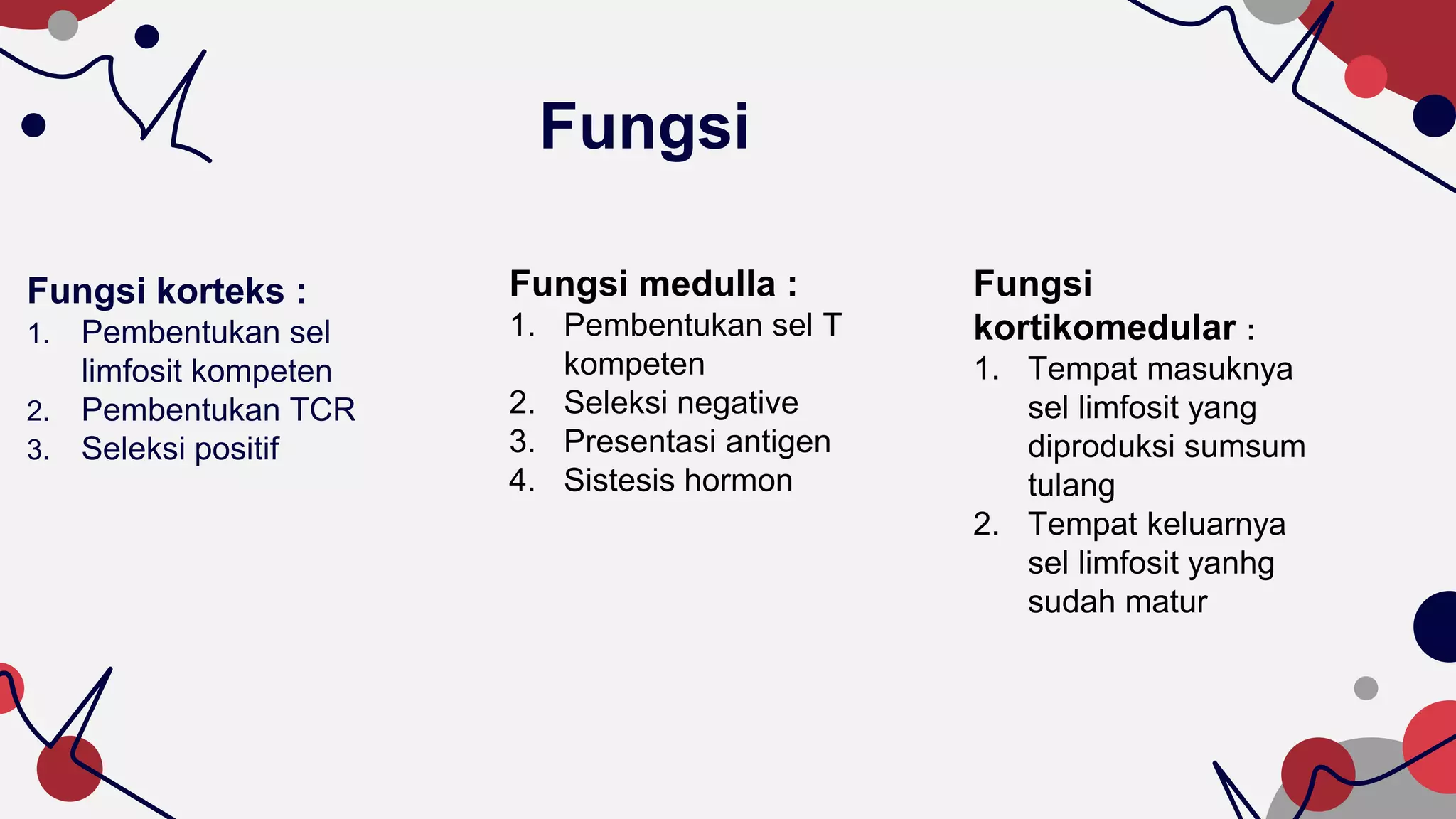 organ sistem imun.pptx