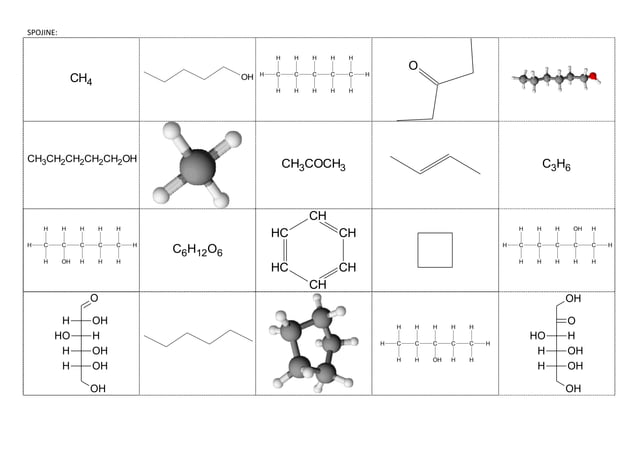 Organske spojine | PDF