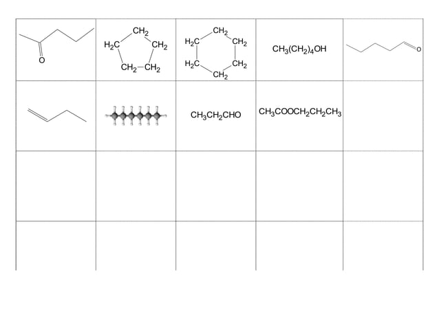 Organske spojine | PDF