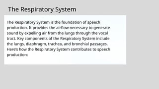 ORGANS OF SPEECH, production of speech sounds | PPTX