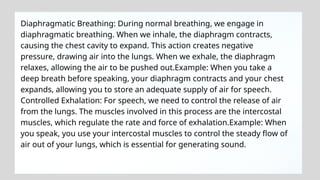 ORGANS OF SPEECH, production of speech sounds | PPTX
