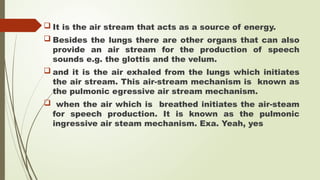 Organs of Speech (english literature).pptx