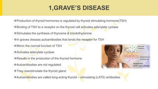 Organ specific autoimmune disorders | PPTX