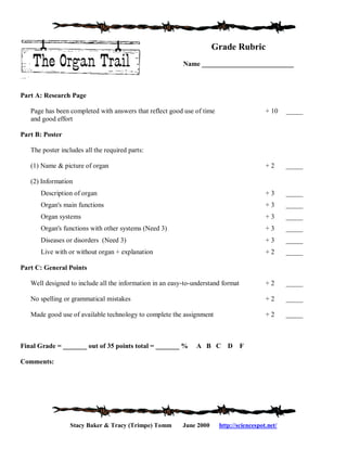 Organ trail | PDF