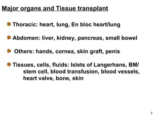 Organ Transplant | PPT