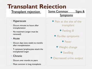 Organ transplantation | PPT