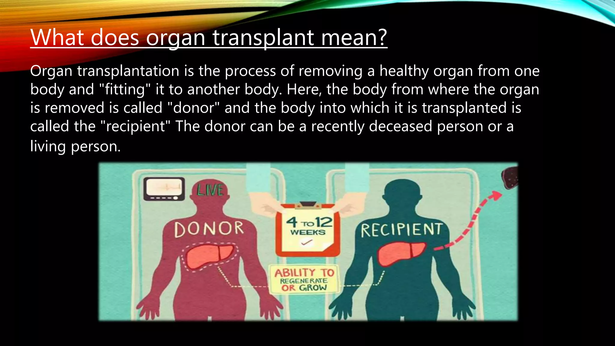 Organ transplantation | PPT