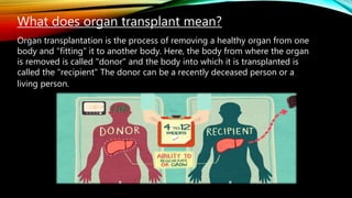 Organ transplantation | PPT