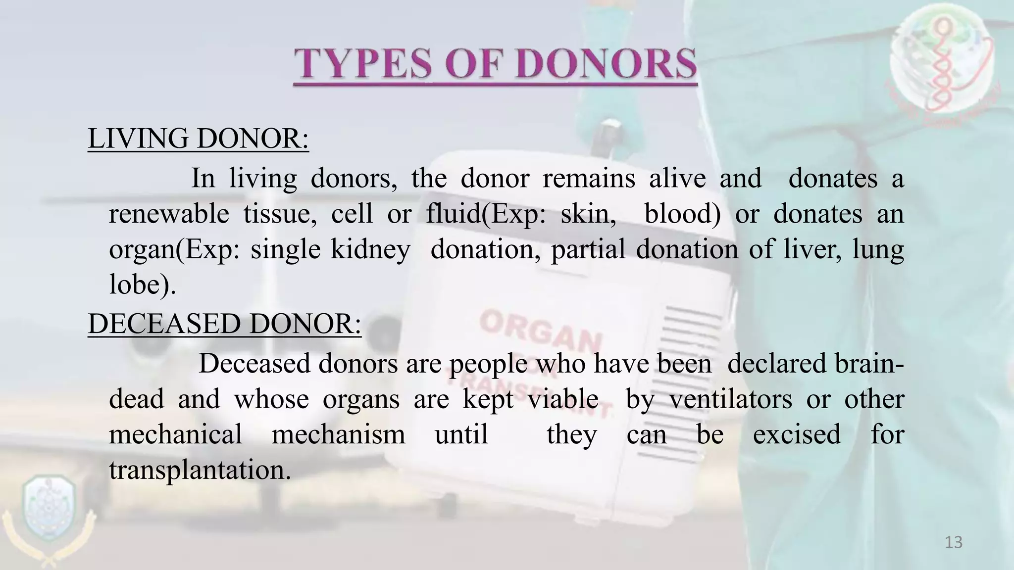 Organs transplantation | PPTX