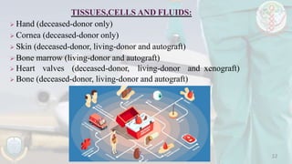 Organs transplantation | PPTX
