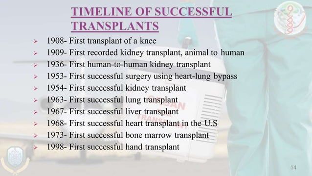 Organs transplantation | PPTX