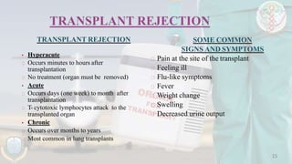 Organs transplantation | PPTX