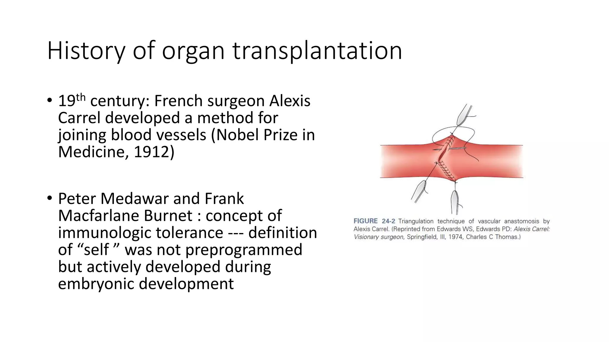 ORGAN TRANSPLANTATION.pptx