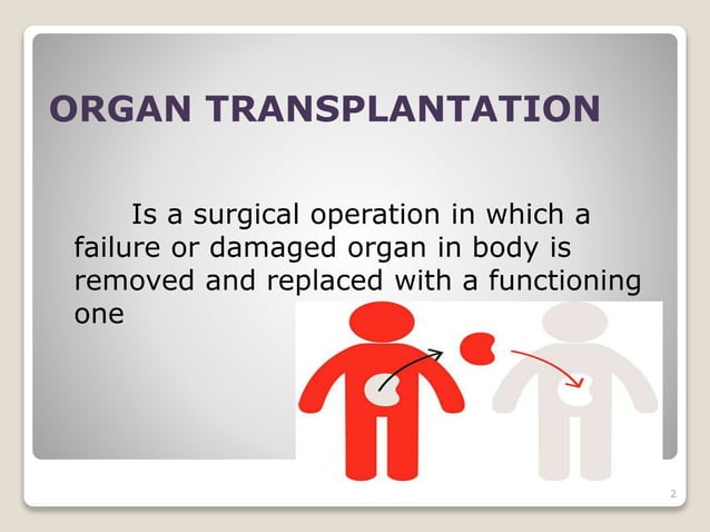 Organ transplantation | PPTX