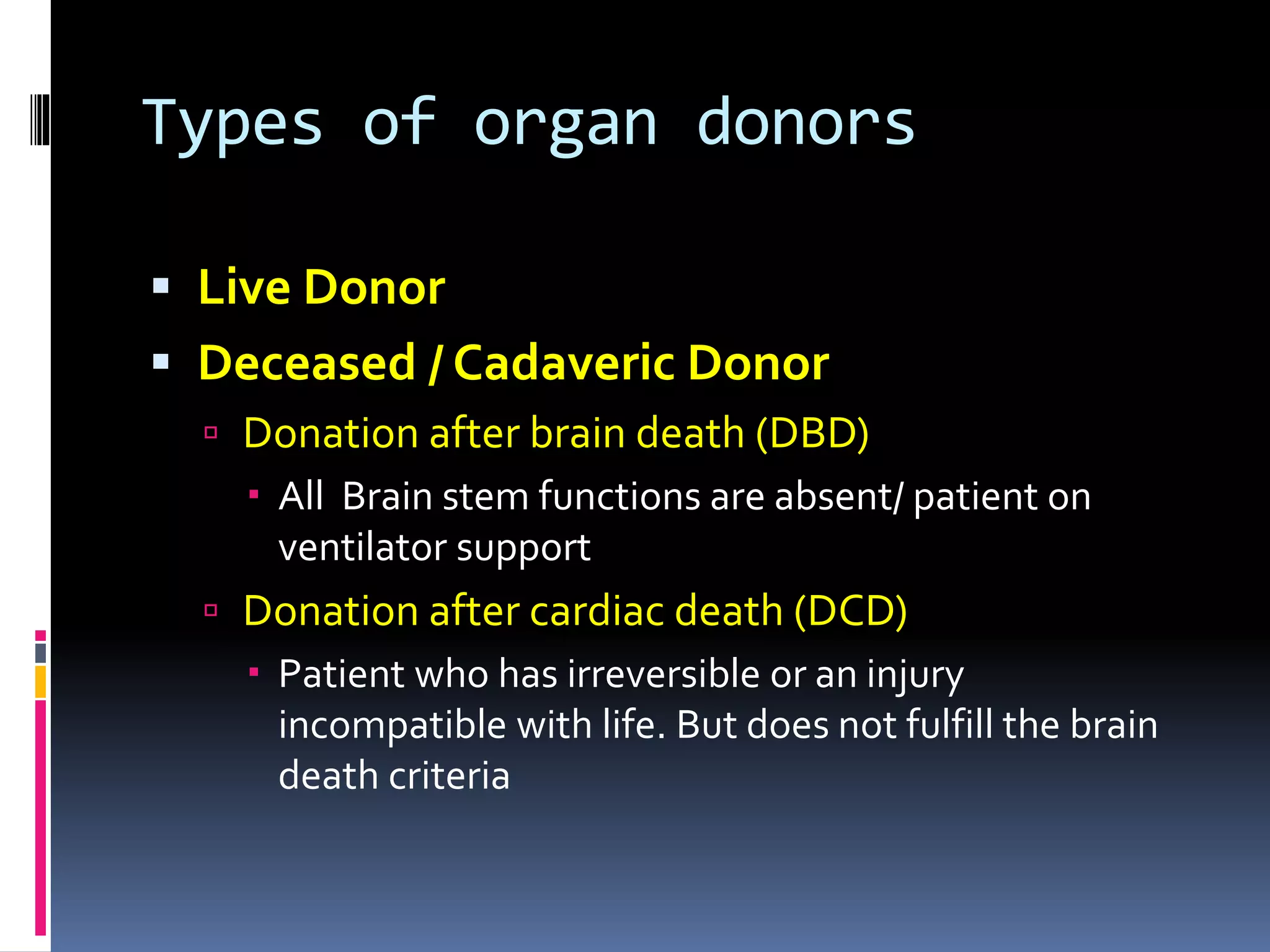 Organ transplantation colombo faculty | PPTX