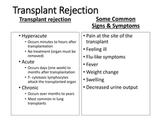 Organ transplant ppt | PPTX