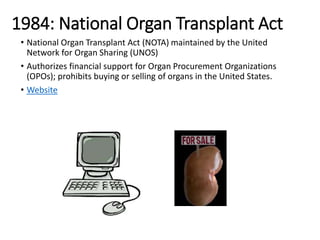 Organ transplant ppt | PPTX