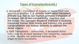 Organ transplantation | PPTX | Lung and Respiratory Health | Diseases ...