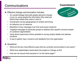 Org change communications strategy & tips | PPT