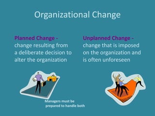 Org. change &development/ od | PPTX | Business Administration | Business