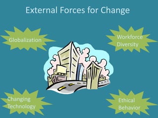 Org. change &development/ od | PPTX | Business Administration | Business