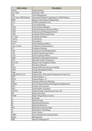 Org_Chart_01072022.pdf