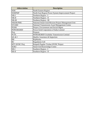 Org_Chart_01072022.pdf