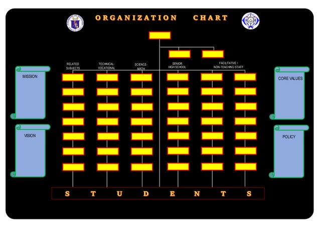 org chart design.docx