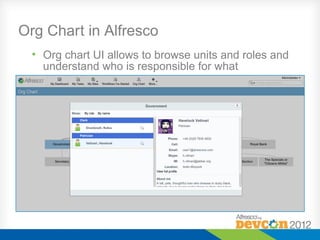 Orgchart for Alfresco lightning talk | PPT