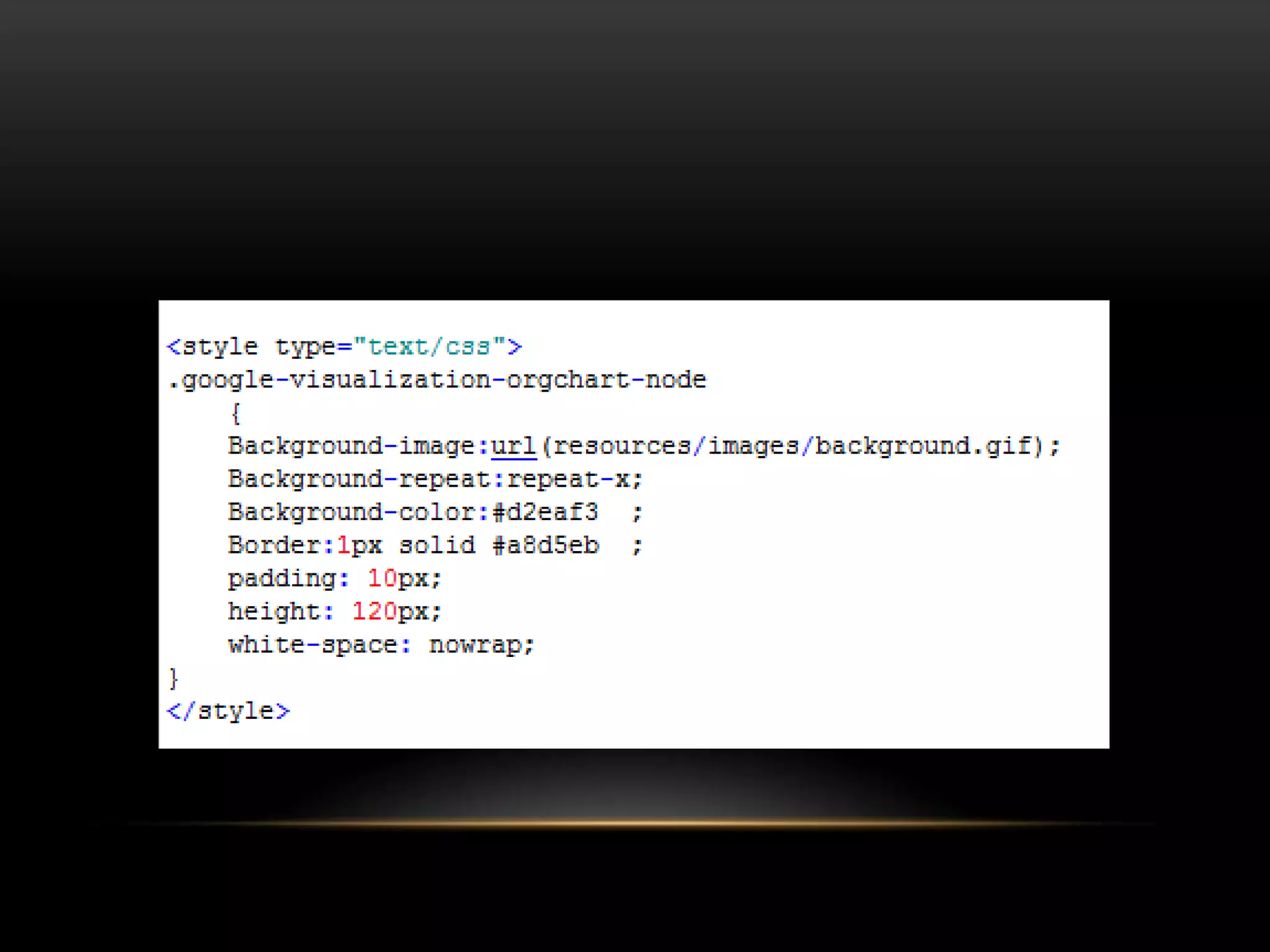 Org Chart jQuery/SharePoint/Google Charting Mashup | PPTX | Web Design and HTML | Internet