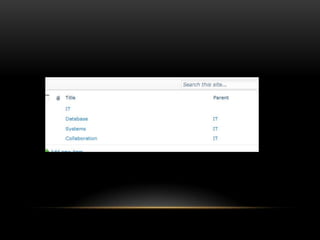 Org Chart jQuery/SharePoint/Google Charting Mashup | PPTX | Web Design and HTML | Internet