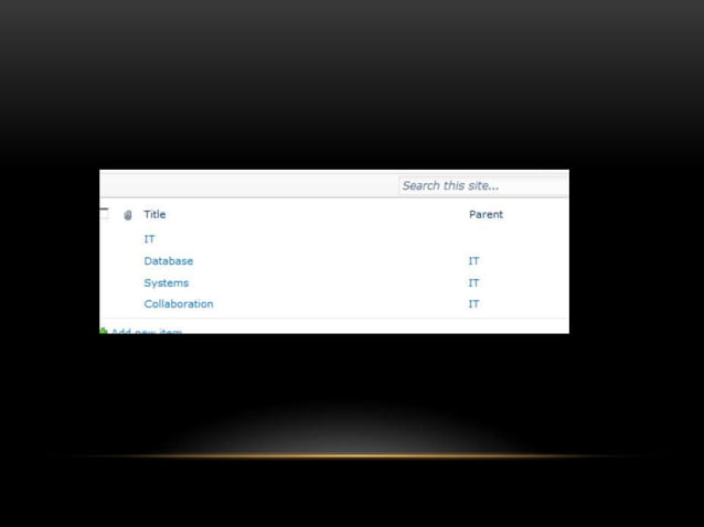 Org Chart jQuery/SharePoint/Google Charting Mashup | PPTX | Web Design and HTML | Internet