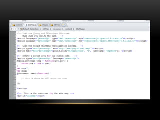Org Chart jQuery/SharePoint/Google Charting Mashup | PPTX | Web Design and HTML | Internet