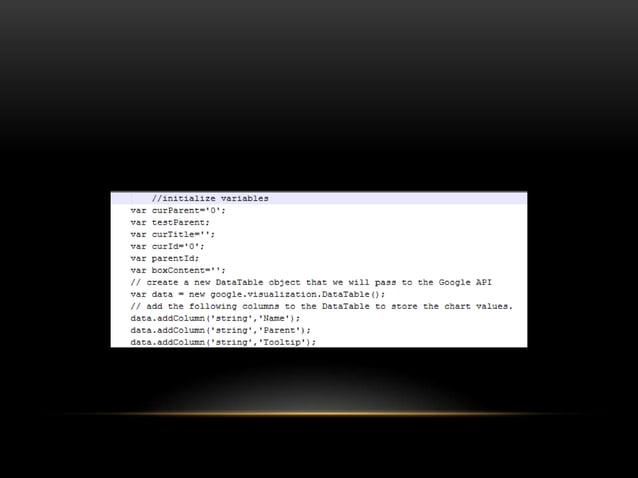 Org Chart jQuery/SharePoint/Google Charting Mashup | PPTX | Web Design and HTML | Internet
