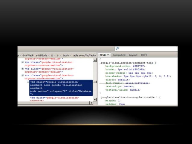 Org Chart jQuery/SharePoint/Google Charting Mashup | PPTX | Web Design and HTML | Internet