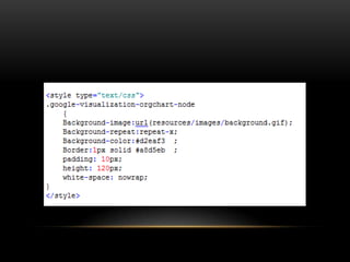 Org Chart jQuery/SharePoint/Google Charting Mashup | PPTX | Web Design ...