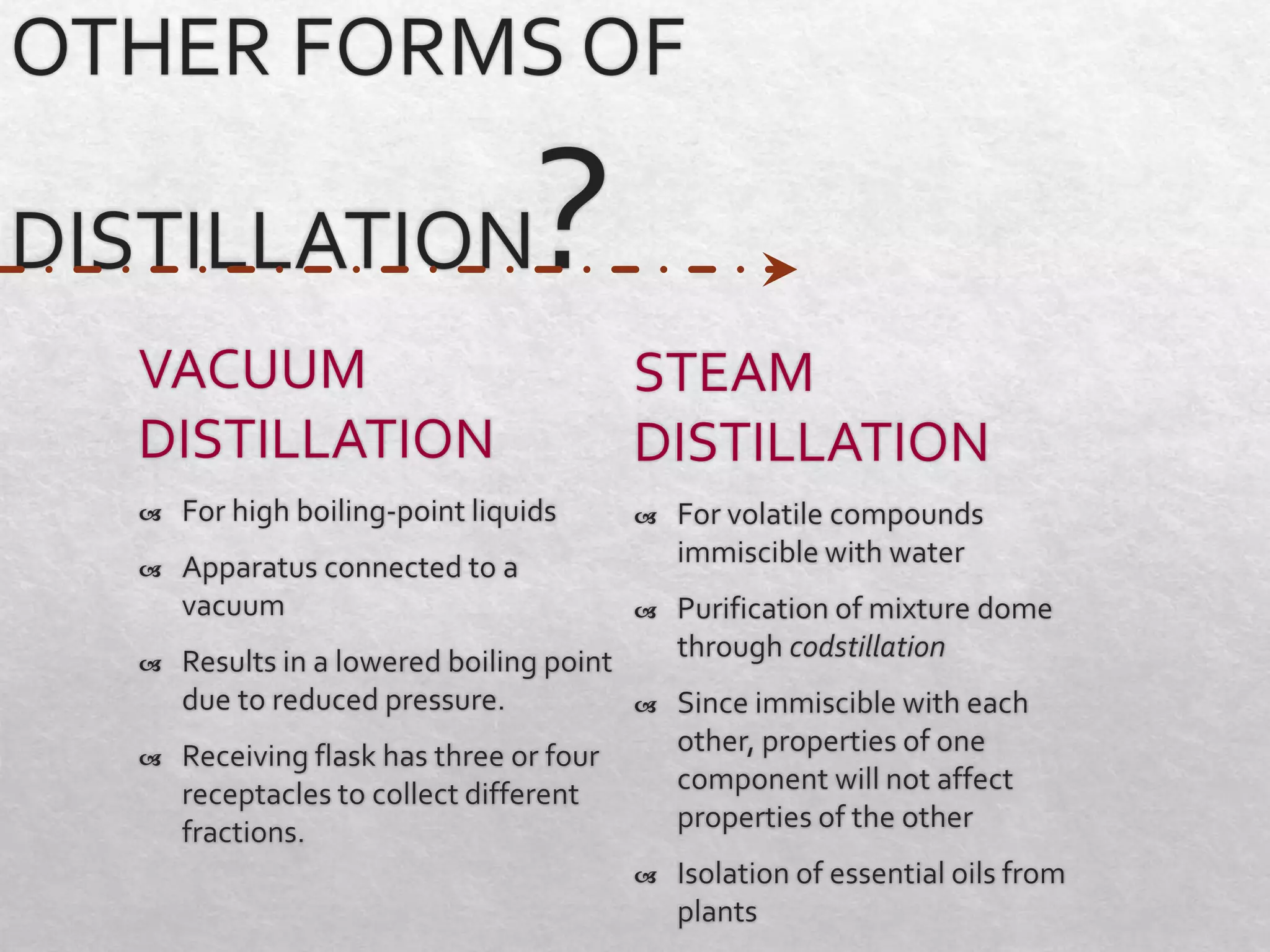 Experiment 1: Distillation of Alcoholic Beverages | PPTX
