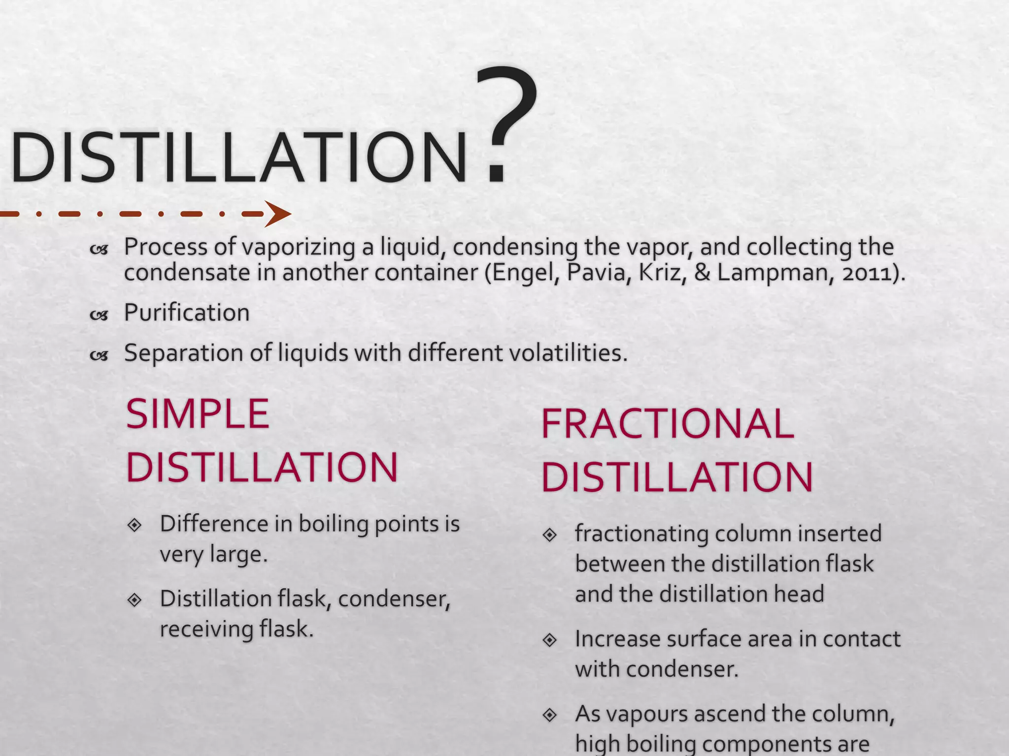 Experiment 1: Distillation of Alcoholic Beverages | PPTX