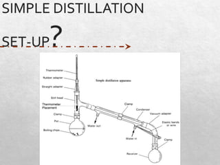Experiment 1: Distillation of Alcoholic Beverages | PPTX