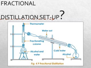 Experiment 1: Distillation of Alcoholic Beverages | PPTX