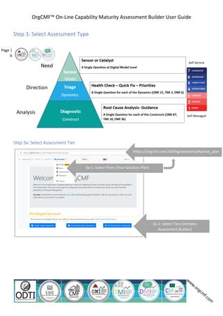 Organization, Team, Digital & Collaboration Assessment User Guide v2-0.pdf