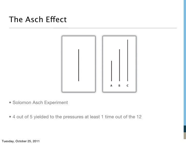 Org comm ch_8 the real one1